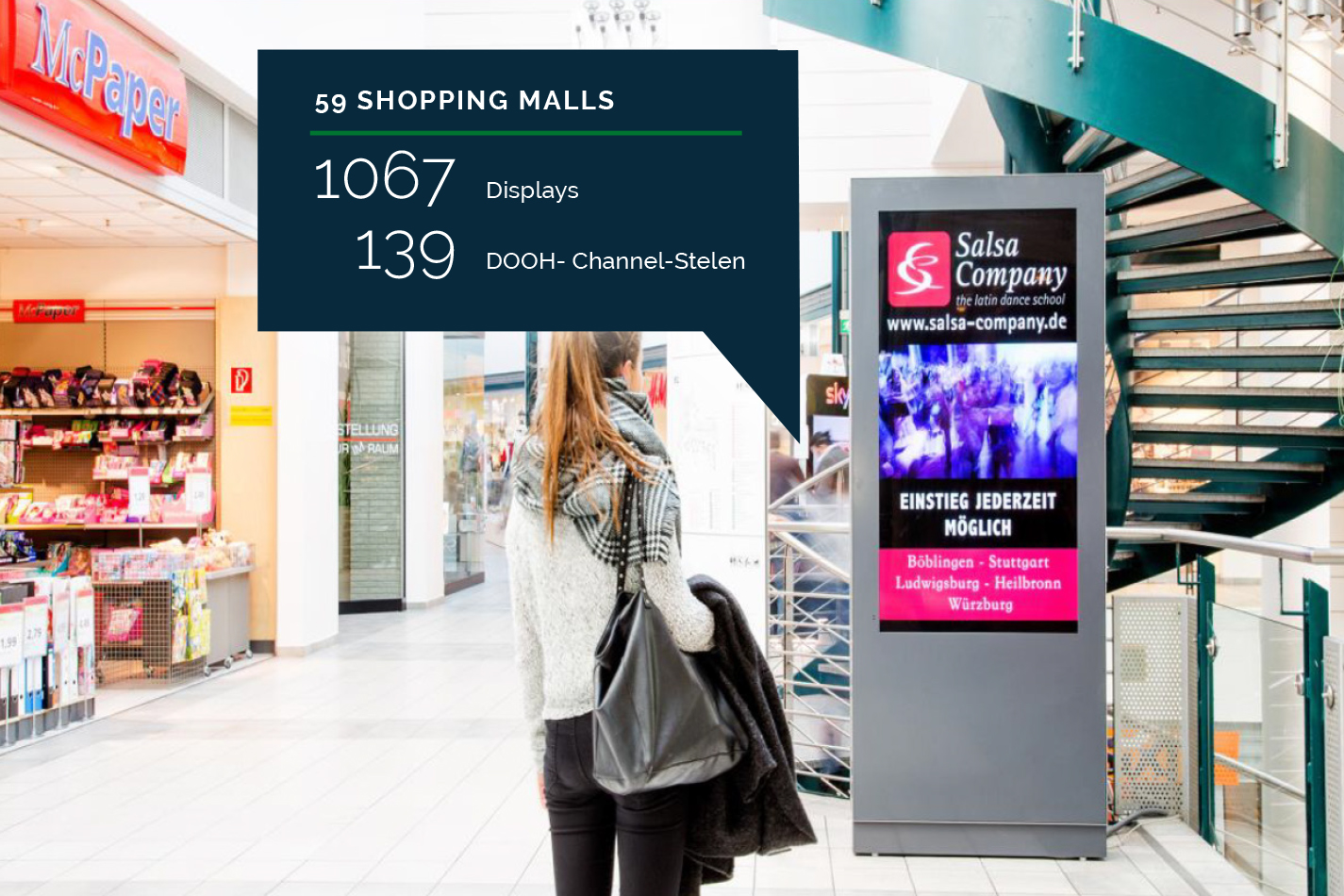 MALL TV - Werbung und Kunden an einem Ort! - Verner & Friends